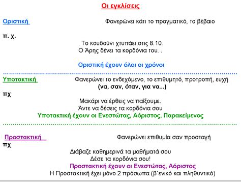 δασκάλα ΒΜ3 Τα ρήματα Φωνές χρόνοι εγκλίσεις Υ Α Κ κλίση ρημάτων