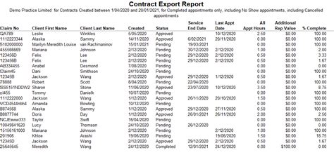 Gpm Nz Support Centre Contract Export