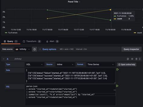 How To Groupaggregate By Time Interval · Grafana Grafana Infinity