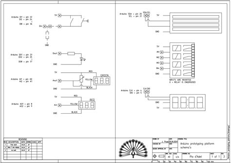 Arduino Prototyping Platform By John Pauw Download Free STL Model Printables Com