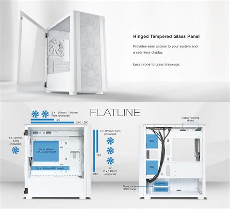 Tecware Flatline Black W 4pcs Non Rgb Fans Wind Net Computers