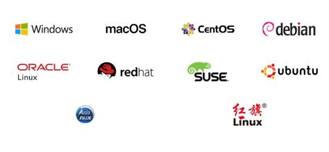 Sangfor Endpoint Secure Wordtext Systems Inc