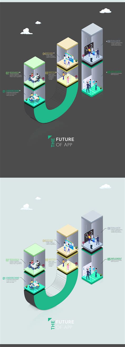 Infographic On Ui Behance