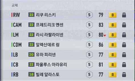 Fc 온라인 인벤 핀란드 올 금카 팀입니다 Fc 온라인 인벤 득템강화 자랑 게시판