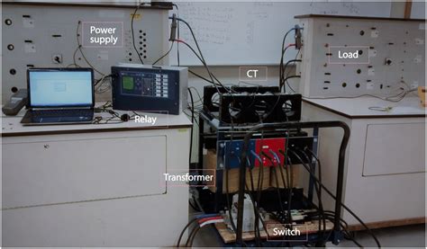 Laboratory Transformer Setup Used On The Algorithm Testing Download Scientific Diagram