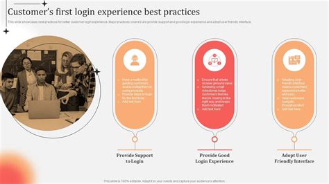 Top 10 Customer Onboarding Best Practices Powerpoint Presentation Templates In 2025