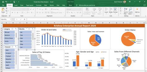 Excelskills Datavisualization Continuouslearning Professionaldevelopment Businessanalytics