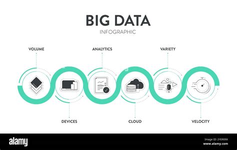 Big Data Analytic Strategy Infographic Diagram Chart Illustration Banner Template With Icon Set