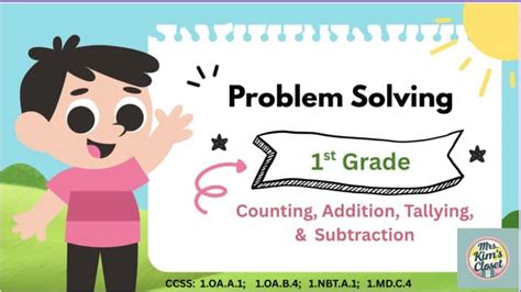 Problem Solving Slides Sample By Mrs Kims Closet Tpt