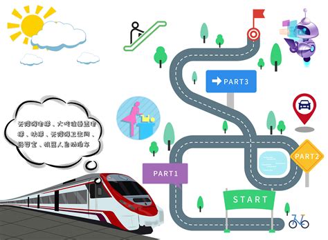 重庆东站正加速赶来，带你感受五大建设特点！ 重庆铁路投资集团