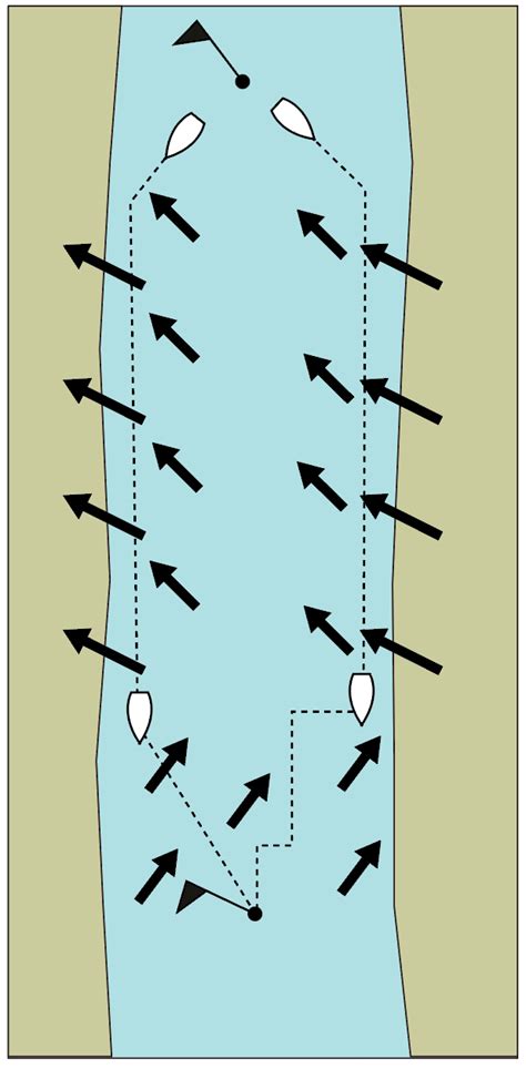 David Burch Navigation Blog Sail Toward The Wind Shift