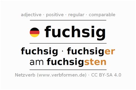 Declension And Comparison German Fuchsig All Cases Of Adjective
