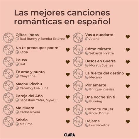 Las 50 Mejores Canciones De Amor En Inglés Con Lista De Spotify