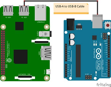 Wiring Diagram For Arduino Uno Wiring Digital And Schematic