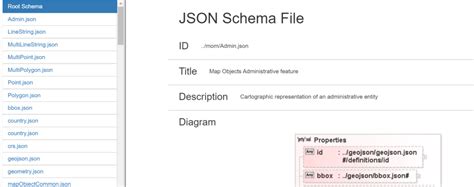 How To Customize The TypeDoc Theme Stack Overflow
