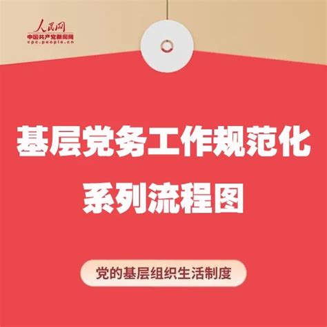 一图读懂 基层党务工作规范化系列流程图来啦