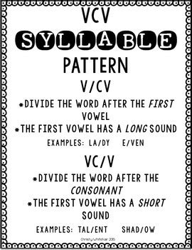 VCV Syllable Decoding For Upper Elementary RTI By Christy Whitehair