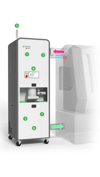 Multitask System PLC Integrated CNC Machine Tool Accessories Solution