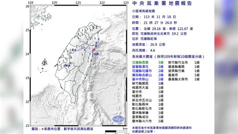 快訊／21：27花蓮近海規模46地震！最大震度3級 12縣市有感 鏡週刊 Mirror Media