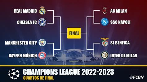 Sorteo De La Champions Cuartos De Final 2025 Jason D Combs