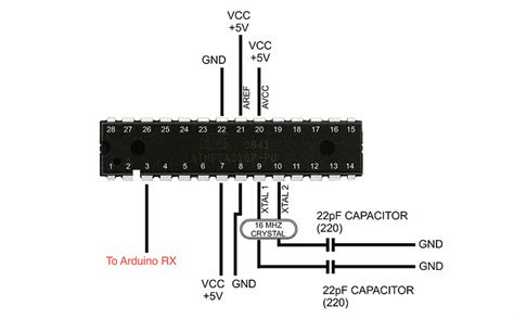 Cant Get Atmega328 To Perform Serial Communication Correctly 3rd