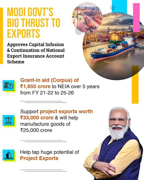 National Export Insurance Account Neia Scheme