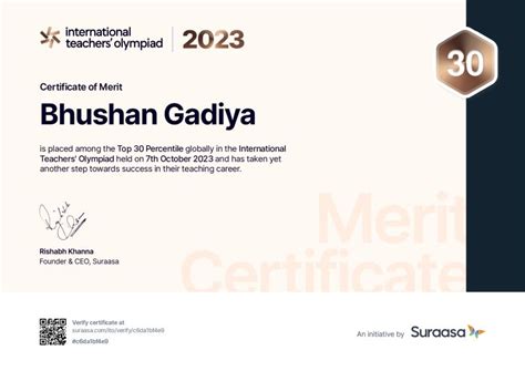 Trueteachingpotential Bhushan Gadiya 18 Comments