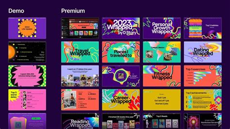 Spotify Wrapped Inspired Year In Review Template Editable Canva And Powerpoint Slides Etsy