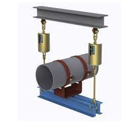 PSS Pipe Support Systems Petrus