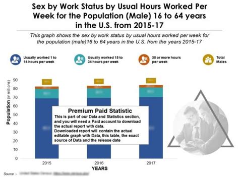 Work Status Slide Team