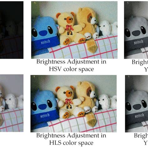 Ablation Study Of The Advantage Of HLS Color Space Download Scientific Diagram