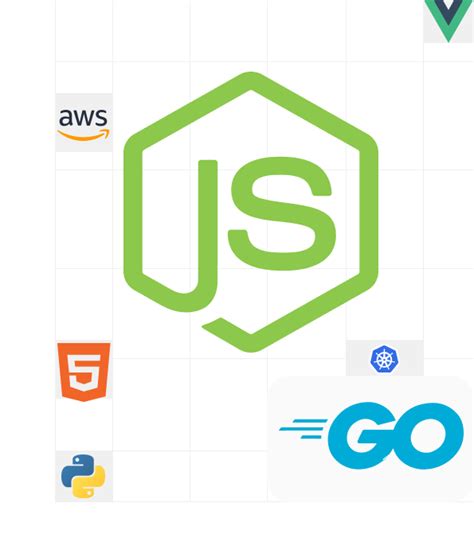 Node Js Development Services Techronex
