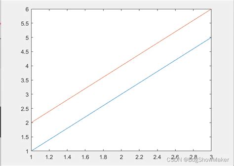 Matlab Matlab Csdn