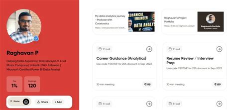 Raghavan P On Linkedin Topmate Verifiedprofile Bluetick