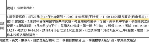 二階面試問題 升大學考試板 Dcard