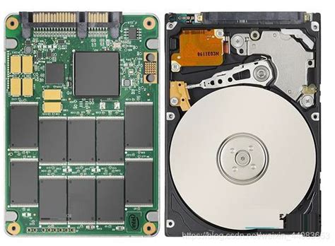 磁盘及分区详解（mbr和gpt）、新增磁盘分区总体示例mbr、doc、gpt Csdn博客