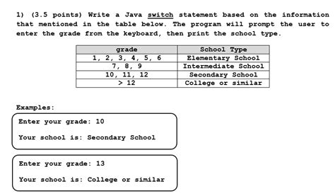 solved 1 3 5 points write a java switch statement based