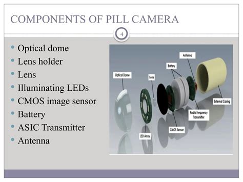 Pill Camera Pptx Free Download