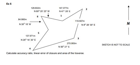Solved Calculate Accuracy Ratio Linear Error Of Closure And Chegg