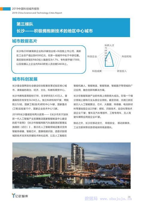 亿欧智库：2019中国科创城市报告数据局