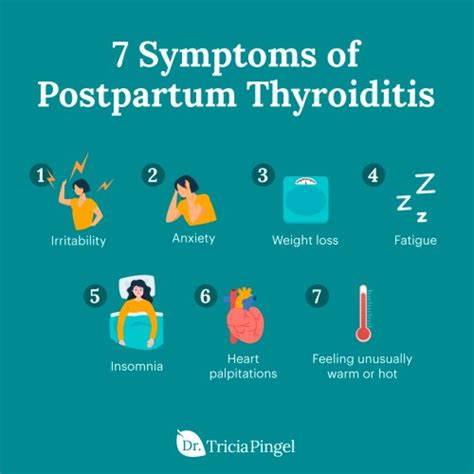Postpartum Thyroiditis [symptoms Causes Treatments] Dr Pingel