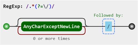 how to get last item from getitems using javascript map stack overflow