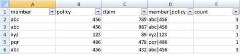 Counting Duplicate Cell Pairs Rexcel