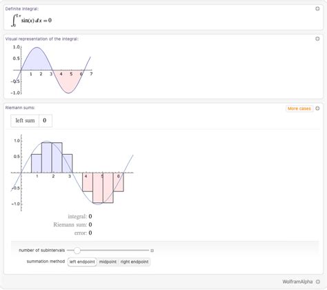 Wolfram Alpha 中的数据格式—wolfram 语言参考资料