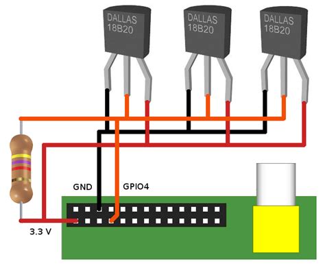 Wired Sensors