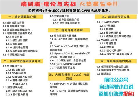 【动手学运动规划】 44 Dijkstra算法dijkstra算法优先队列 Csdn博客