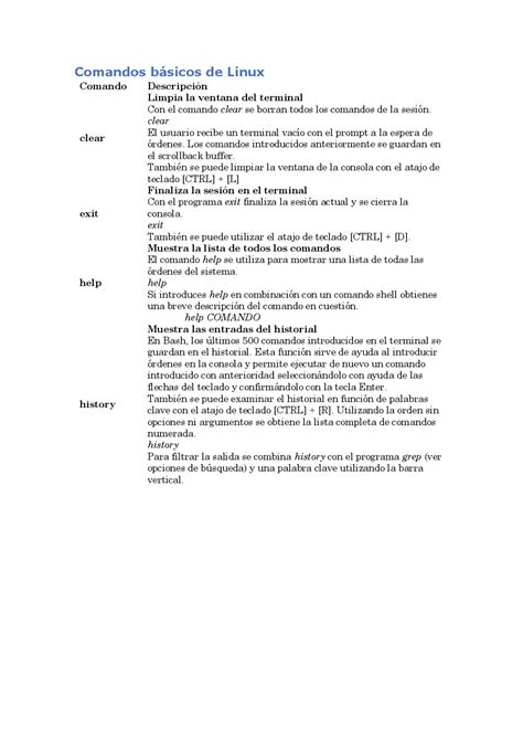 Comandos Basicos De Linux Docsity