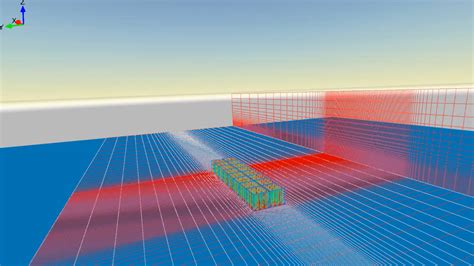 Flacs Cfd Validation And Sensitivities Flug Week 2021