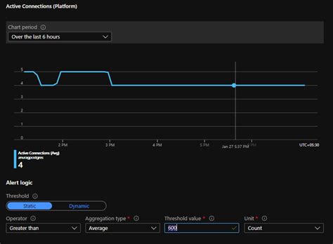 Killing Idle Connections In Azure Database For Postgresql Microsoft Qanda