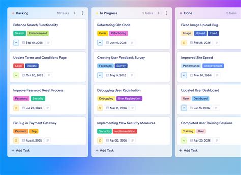 Sdlc Template Jotform